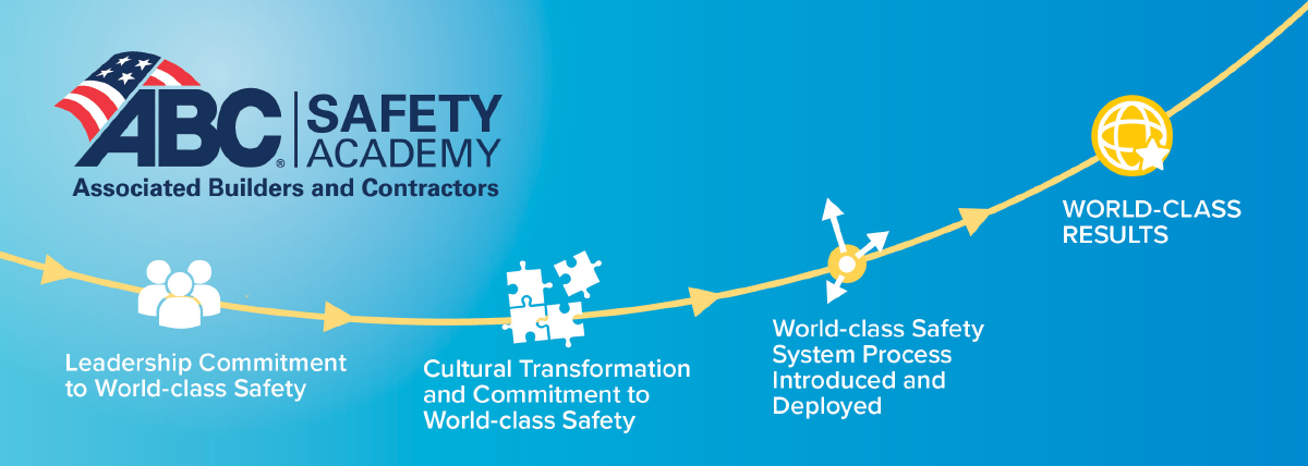 2025 Safety Academy - ABC New Jersey