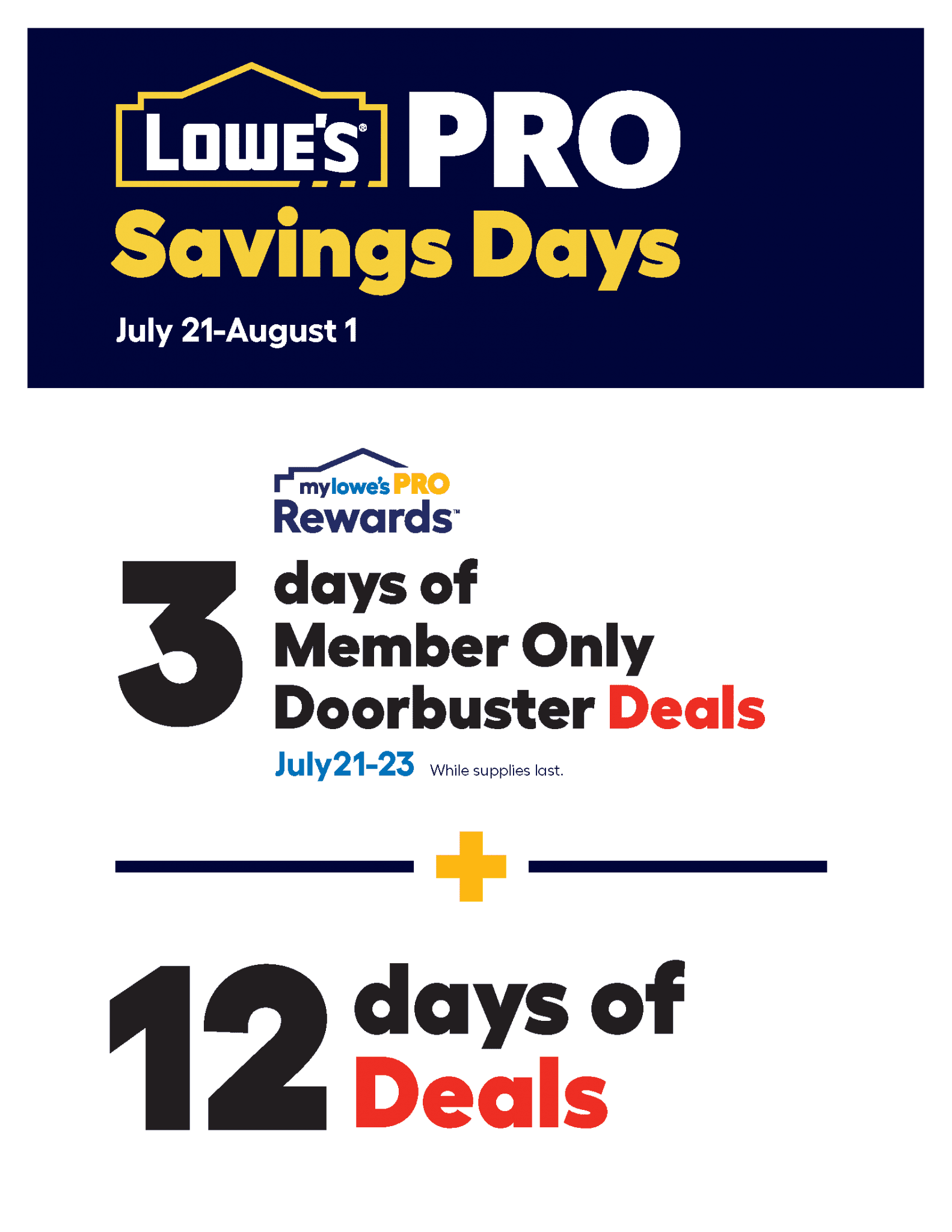 Free Raffle for MyLowe’s Pro Rewards Members! - ABC New Jersey